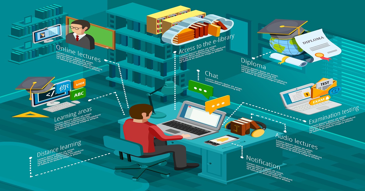synopsis on design of the library management system